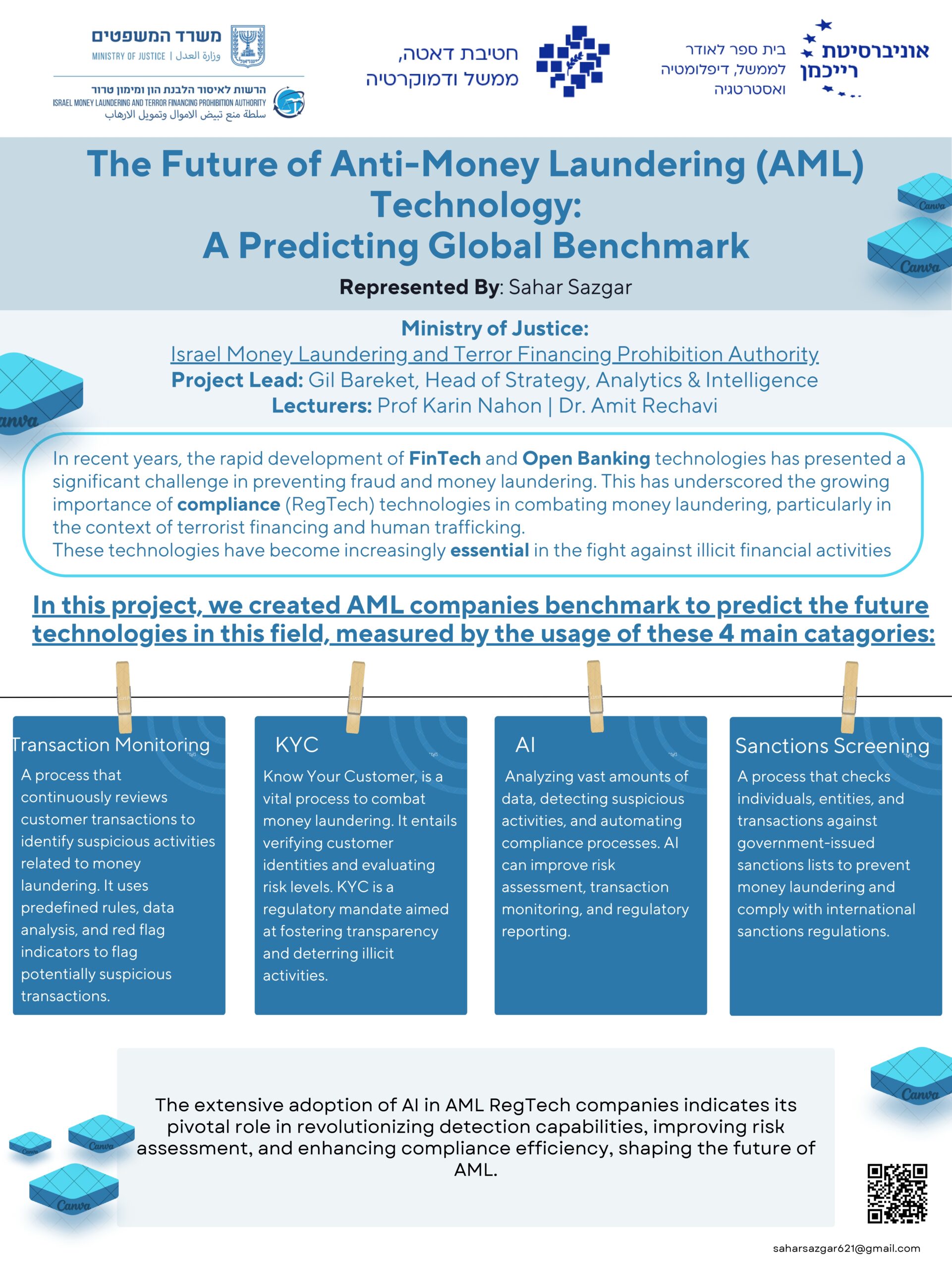 The Future of Anti-Money Laundering (AML) Technology: A Predicting ...